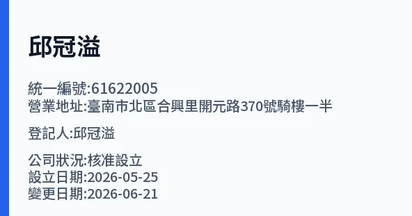 邱冠溢的照片-統編 61622005(臺南市) 公司登記資料與營業項目詳細圖表