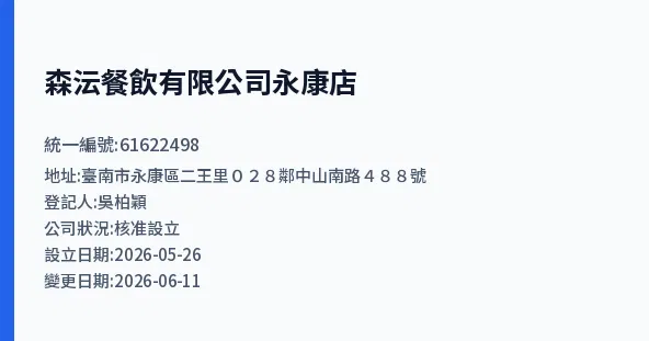 森沄餐飲有限公司永康店的照片-統編 61622498(臺南市) 公司登記資料與營業項目詳細圖表