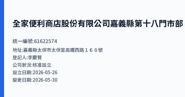 全家便利商店股份有限公司嘉義縣第十八門市部的照片-統編 61622574(嘉義縣) 公司登記資料與營業項目詳細圖表