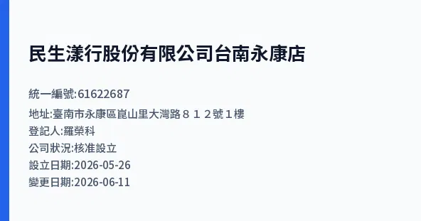 民生漾行股份有限公司台南永康店的照片-統編 61622687(臺南市) 公司登記資料與營業項目詳細圖表