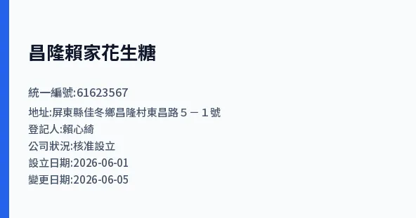 昌隆賴家花生糖的照片-統編 61623567(屏東縣) 公司登記資料與營業項目詳細圖表