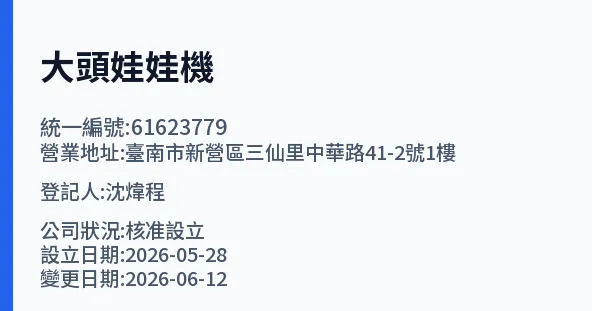 大頭娃娃機的照片-統編 61623779(臺南市) 公司登記資料與營業項目詳細圖表