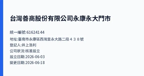 台灣善商股份有限公司永康永大門市的照片-統編 61624144(臺南市) 公司登記資料與營業項目詳細圖表
