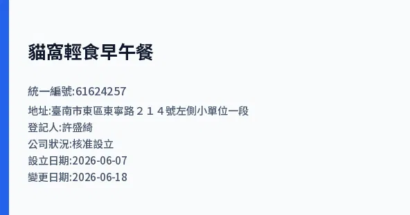 貓窩輕食早午餐的照片-統編 61624257(臺南市) 公司登記資料與營業項目詳細圖表