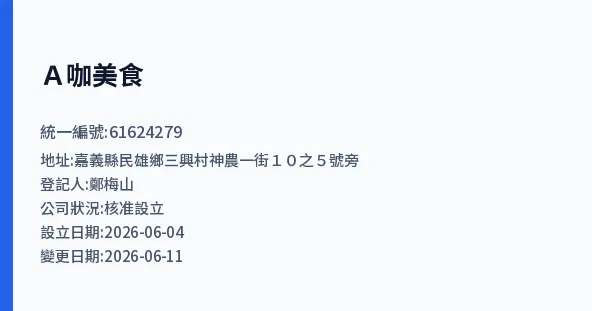 A咖美食的照片-統編 61624279(嘉義縣) 公司登記資料與營業項目詳細圖表