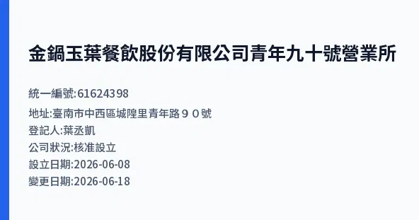 金鍋玉葉餐飲股份有限公司青年九十號營業所的照片-統編 61624398(臺南市) 公司登記資料與營業項目詳細圖表