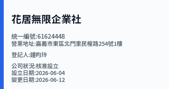 花居無限企業社的照片-統編 61624448(嘉義市) 公司登記資料與營業項目詳細圖表