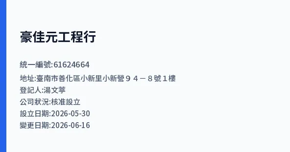 豪佳元工程行的照片-統編 61624664(臺南市) 公司登記資料與營業項目詳細圖表
