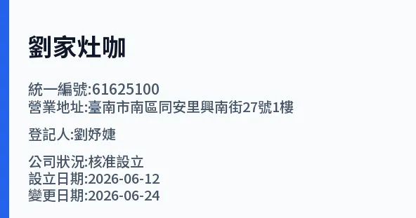 劉家灶咖的照片-統編 61625100(臺南市) 公司登記資料與營業項目詳細圖表