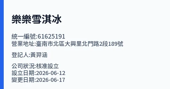 樂樂雪淇冰的照片-統編 61625191(臺南市) 公司登記資料與營業項目詳細圖表