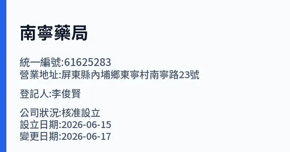 南寧藥局的照片-統編 61625283(屏東縣) 公司登記資料與營業項目詳細圖表