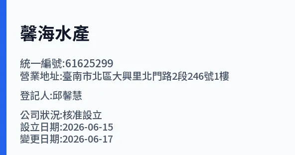 馨海水產的照片-統編 61625299(臺南市) 公司登記資料與營業項目詳細圖表