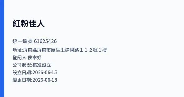 紅粉佳人的照片-統編 61625426(屏東縣) 公司登記資料與營業項目詳細圖表