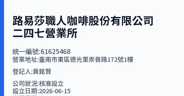路易莎職人咖啡股份有限公司二四七營業所的照片-統編 61625468(臺南市) 公司登記資料與營業項目詳細圖表
