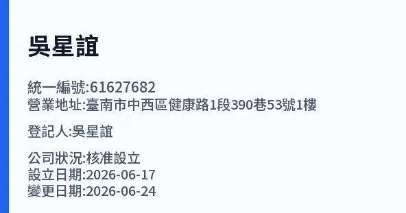 吳星誼的照片-統編 61627682(臺南市) 公司登記資料與營業項目詳細圖表