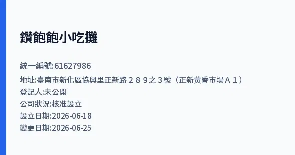 鑽飽飽小吃攤的照片-統編 61627986(臺南市) 公司登記資料與營業項目詳細圖表