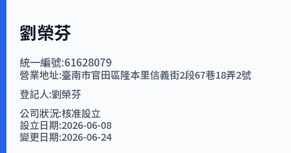劉榮芬的照片-統編 61628079(臺南市) 公司登記資料與營業項目詳細圖表