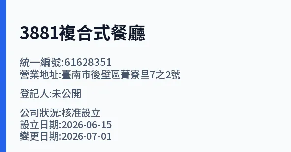 3881複合式餐廳的照片-統編 61628351(臺南市) 公司登記資料與營業項目詳細圖表