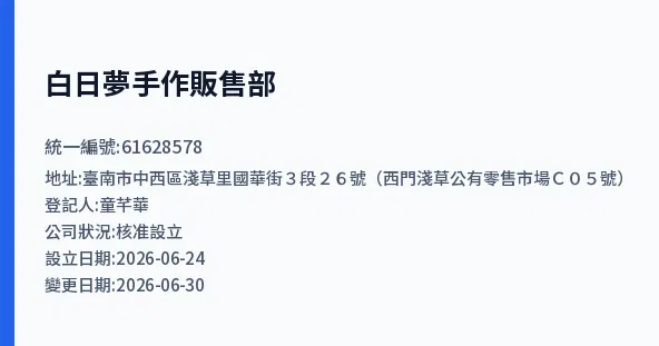 白日夢手作販售部的照片-統編 61628578(臺南市) 公司登記資料與營業項目詳細圖表