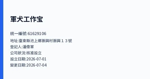 軍犬工作宝的照片-統編 61629106(臺東縣) 公司登記資料與營業項目詳細圖表
