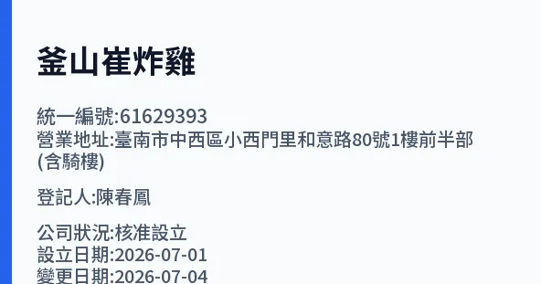 釜山崔炸雞的照片-統編 61629393(臺南市) 公司登記資料與營業項目詳細圖表