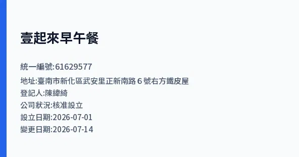 壹起來早午餐的照片-統編 61629577(臺南市) 公司登記資料與營業項目詳細圖表