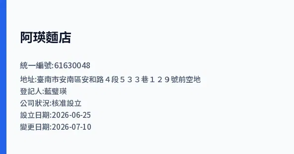 阿瑛麵店的照片-統編 61630048(臺南市) 公司登記資料與營業項目詳細圖表
