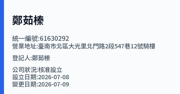 鄭茹榛的照片-統編 61630292(臺南市) 公司登記資料與營業項目詳細圖表