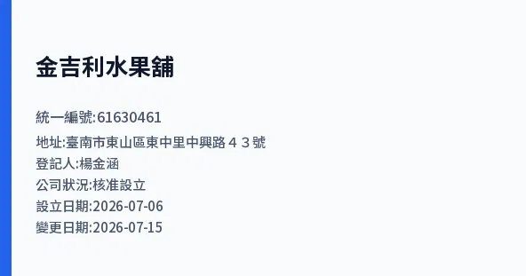 金吉利水果舖的照片-統編 61630461(臺南市) 公司登記資料與營業項目詳細圖表