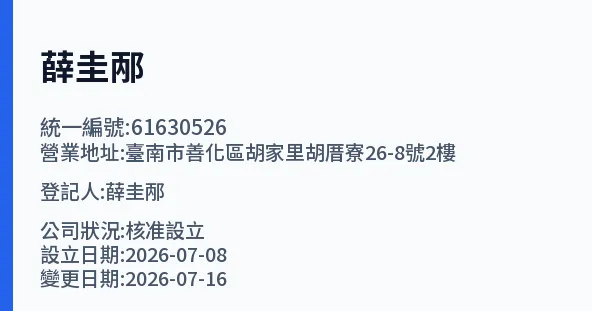 薛圭邴的照片-統編 61630526(臺南市) 公司登記資料與營業項目詳細圖表
