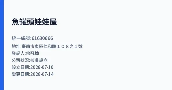 魚罐頭娃娃屋的照片-統編 61630666(臺南市) 公司登記資料與營業項目詳細圖表