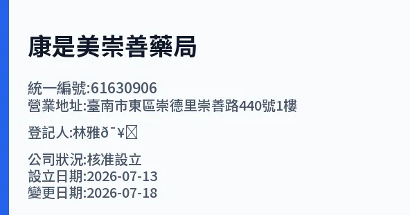 康是美崇善藥局的照片-統編 61630906(臺南市) 公司登記資料與營業項目詳細圖表