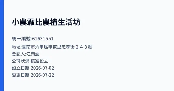 小農霏比農植生活坊的照片-統編 61631551(臺南市) 公司登記資料與營業項目詳細圖表
