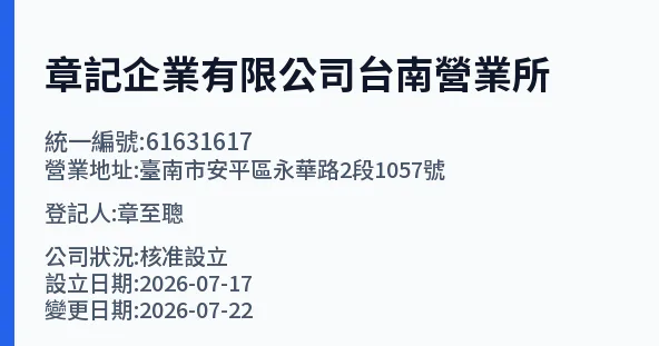 章記企業有限公司台南營業所的照片-統編 61631617(臺南市) 公司登記資料與營業項目詳細圖表