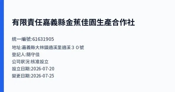 有限責任嘉義縣金蕉佳園生產合作社的照片-統編 61631905(嘉義縣) 公司登記資料與營業項目詳細圖表