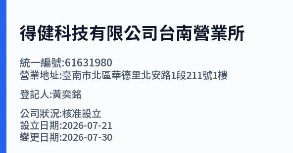 得健科技有限公司台南營業所的照片-統編 61631980(臺南市) 公司登記資料與營業項目詳細圖表