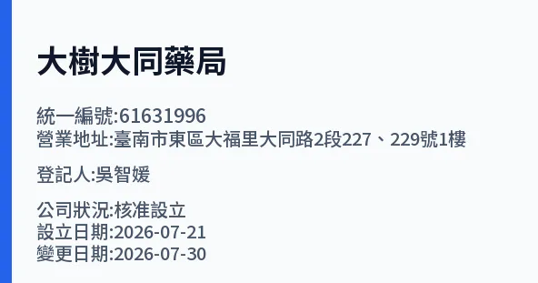 大樹大同藥局的照片-統編 61631996(臺南市) 公司登記資料與營業項目詳細圖表