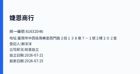 婕恩商行的照片-統編 61632046(臺南市) 公司登記資料與營業項目詳細圖表