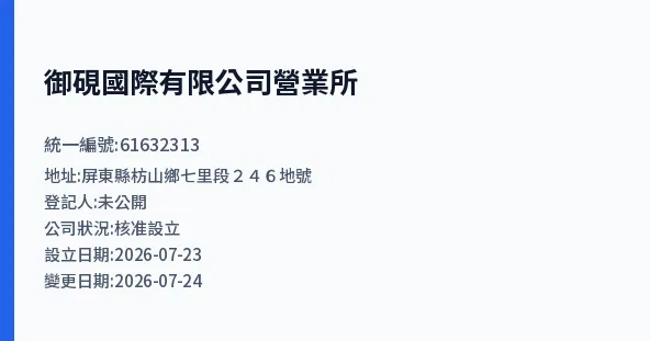御硯國際有限公司營業所的照片-統編 61632313(屏東縣) 公司登記資料與營業項目詳細圖表