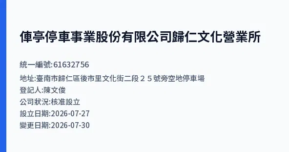 俥亭停車事業股份有限公司歸仁文化營業所的照片-統編 61632756(臺南市) 公司登記資料與營業項目詳細圖表