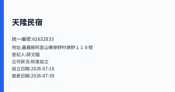 天隆民宿的照片-統編 61632833(嘉義縣) 公司登記資料與營業項目詳細圖表