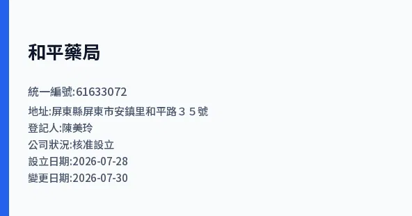 和平藥局的照片-統編 61633072(屏東縣) 公司登記資料與營業項目詳細圖表