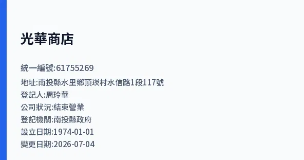 光華商店的照片-統編 61755269(南投縣) 公司登記資料與營業項目詳細圖表