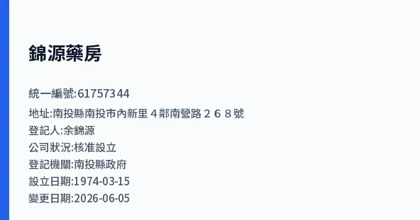 錦源藥房的照片-統編 61757344(南投縣) 公司登記資料與營業項目詳細圖表