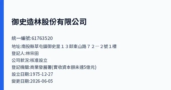 御史造林股份有限公司的照片-統編 61763520(南投縣) 公司登記資料與營業項目詳細圖表