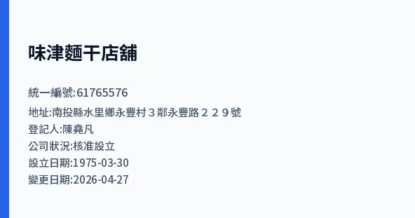 味津麵干店舖的照片-統編 61765576(南投縣) 公司登記資料與營業項目詳細圖表