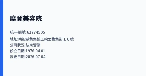 摩登美容院的照片-統編 61774505(南投縣) 公司登記資料與營業項目詳細圖表