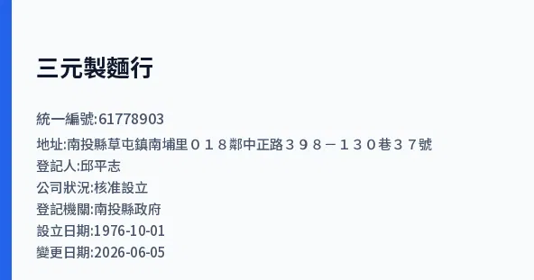 三元製麵行的照片-統編 61778903(南投縣) 公司登記資料與營業項目詳細圖表