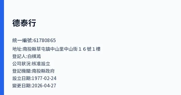 德泰行的照片-統編 61780865(南投縣) 公司登記資料與營業項目詳細圖表
