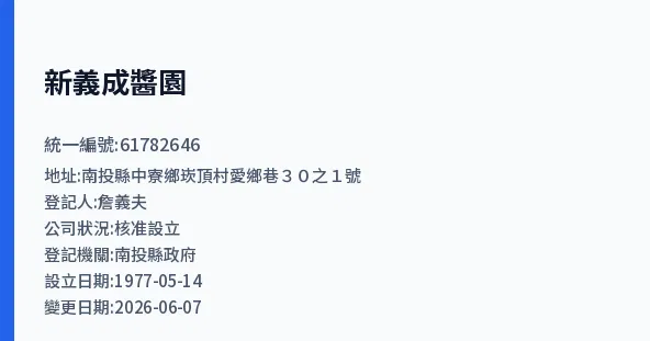 新義成醬園的照片-統編 61782646(南投縣) 公司登記資料與營業項目詳細圖表
